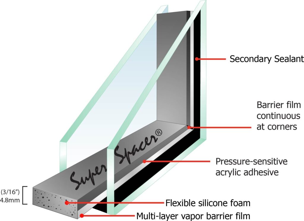 Twinsulator | NT Window